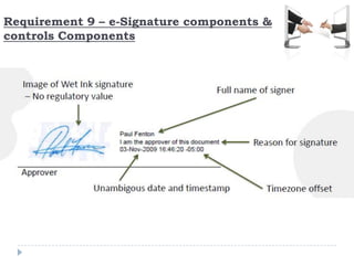 21 CFR part 11 Overview | PPT
