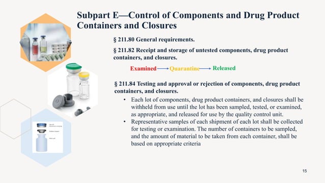 21 CFR Part 211.pptx
