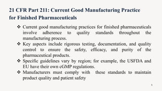 21 CFR Part 211.pptx