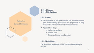 21 CFR Part 211.pptx