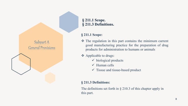 21 CFR Part 211.pptx