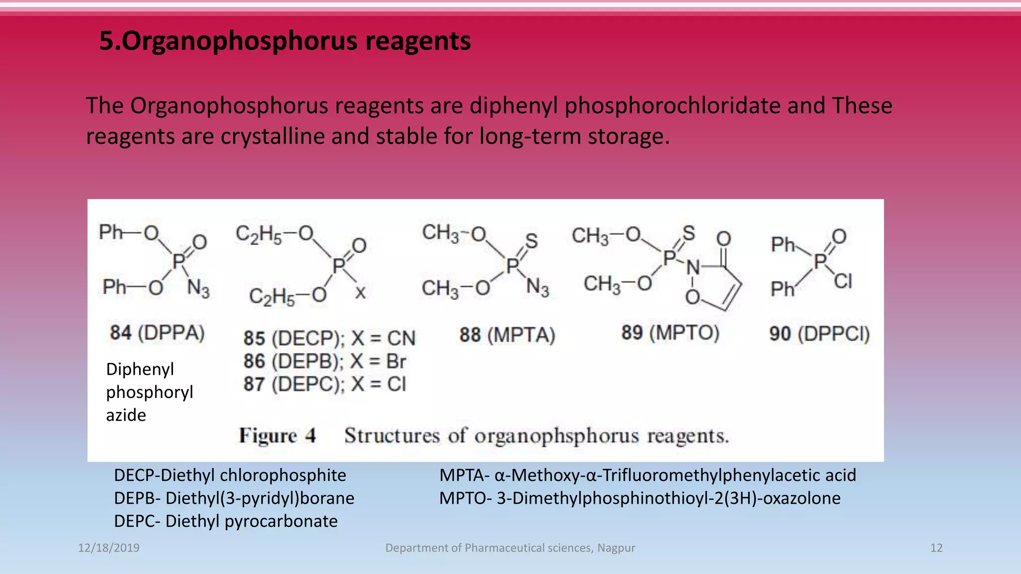 Chemistry of peptide (BPHARM,MPHARM,MSC,BSC) | PPTX