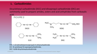 Chemistry of peptide (BPHARM,MPHARM,MSC,BSC) | PPTX
