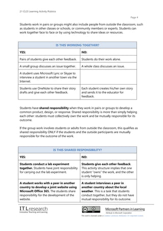 21cld learning activity rubrics 2012 | PDF