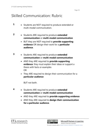 21cld learning activity rubrics 2012 | PDF