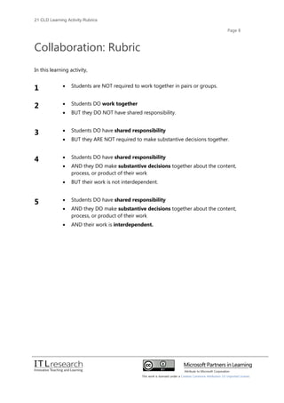 21cld learning activity rubrics 2012 | PDF