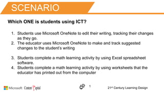 21cld rubrics4MCE.pptx