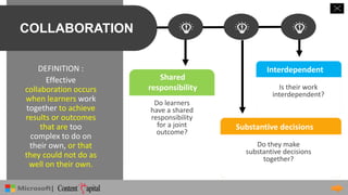 21cld rubrics4MCE.pptx