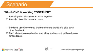 21cld rubrics4MCE.pptx