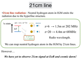 21cm cosmology with ANN | PPT