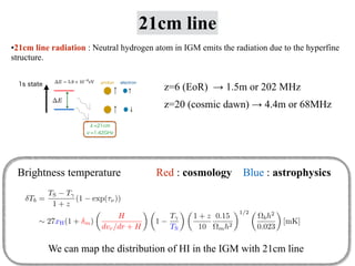 21cm cosmology+machine learning_update | PDF