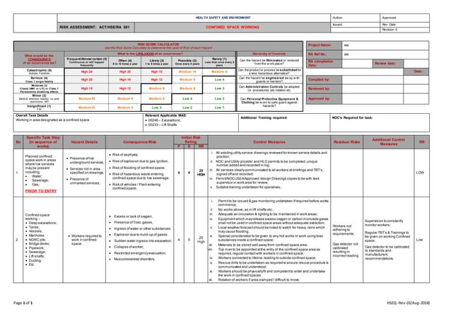 21 confined space working risk assessment templates | DOCX | Indoor ...