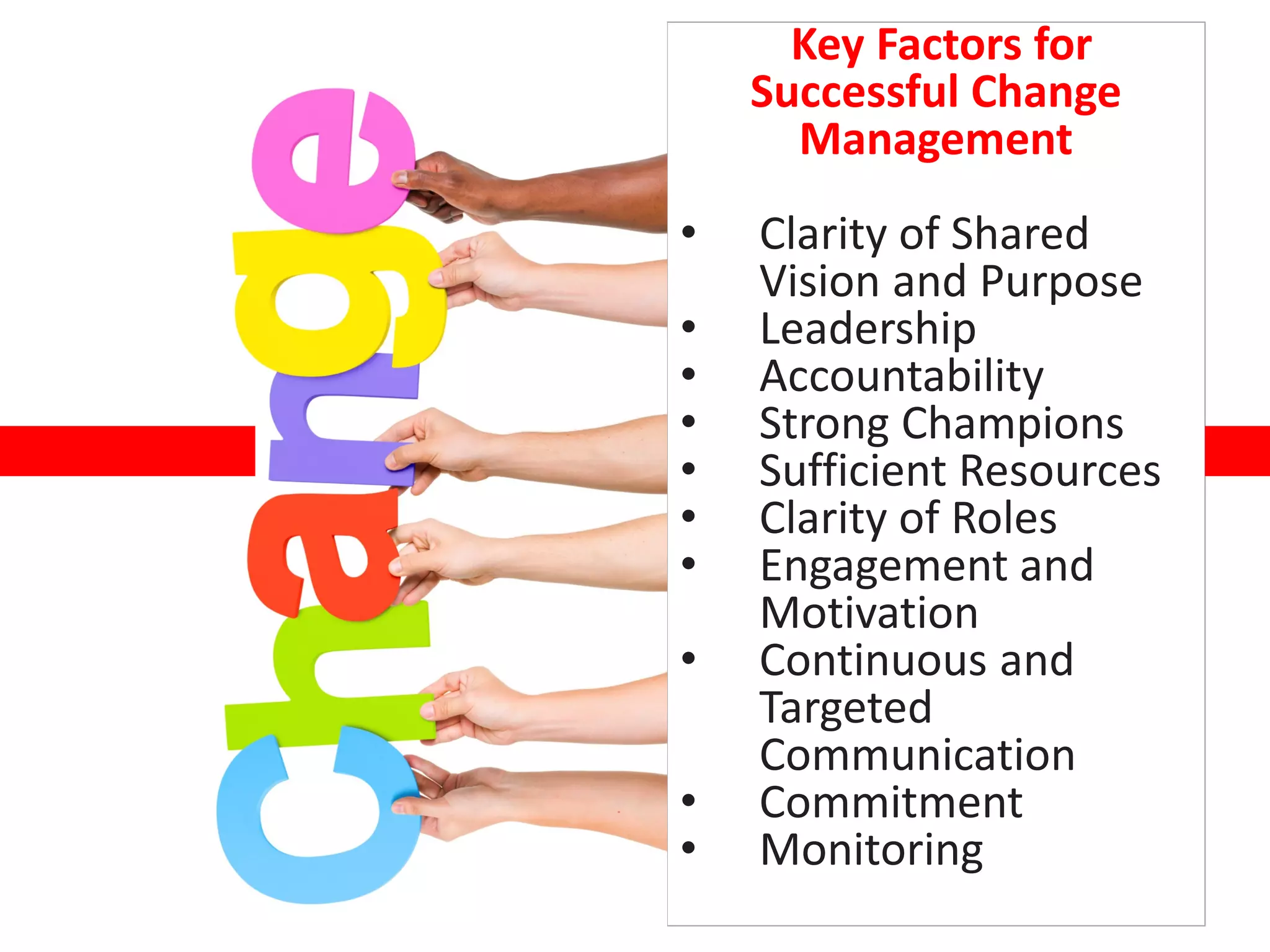 21 Critical Questions to Ask before Change Management | PPT