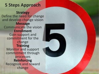 21 Critical Questions to Ask before Change Management | PDF
