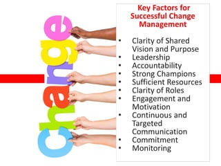 21 Critical Questions to Ask before Change Management | PPT