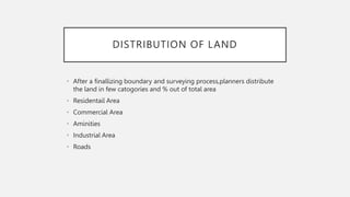 Planning and designing housing scheme.pptx