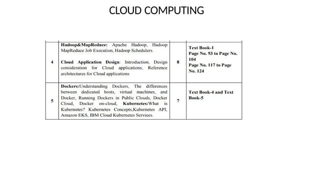Introduction to cloud computing and cloud services | PPTX