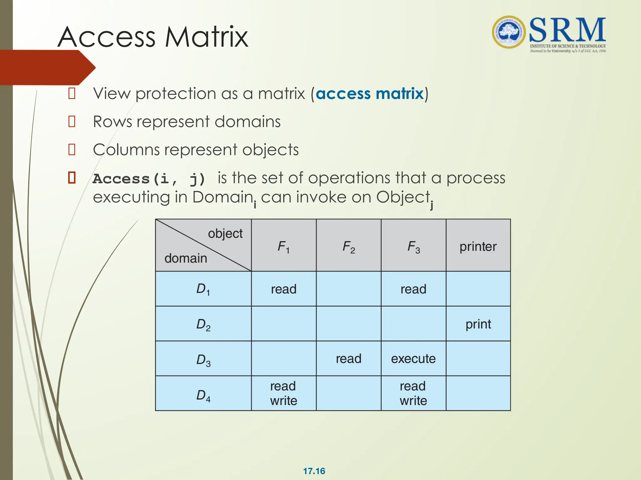 21CSC202J Operating Systems-Unit-V.pptx.pdf