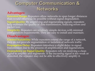 21CSE01 Presentation1111111111111111111111111111.pptx