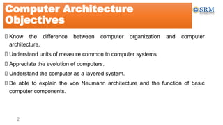 Computer Organization and Architecture - Unit 1 | PDF