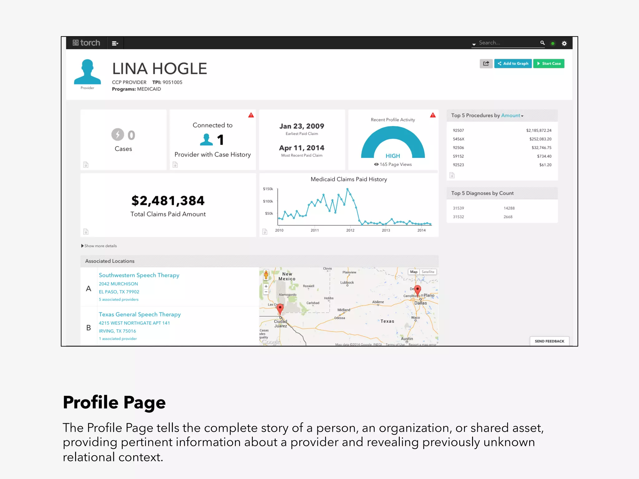 21CT Torch Fraud Detection Analytics Screenshot Gallery | PDF | Computing | Technology & Computing