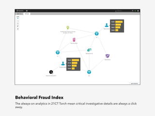 21CT Torch Fraud Detection Analytics Screenshot Gallery | PDF | Computing | Technology & Computing