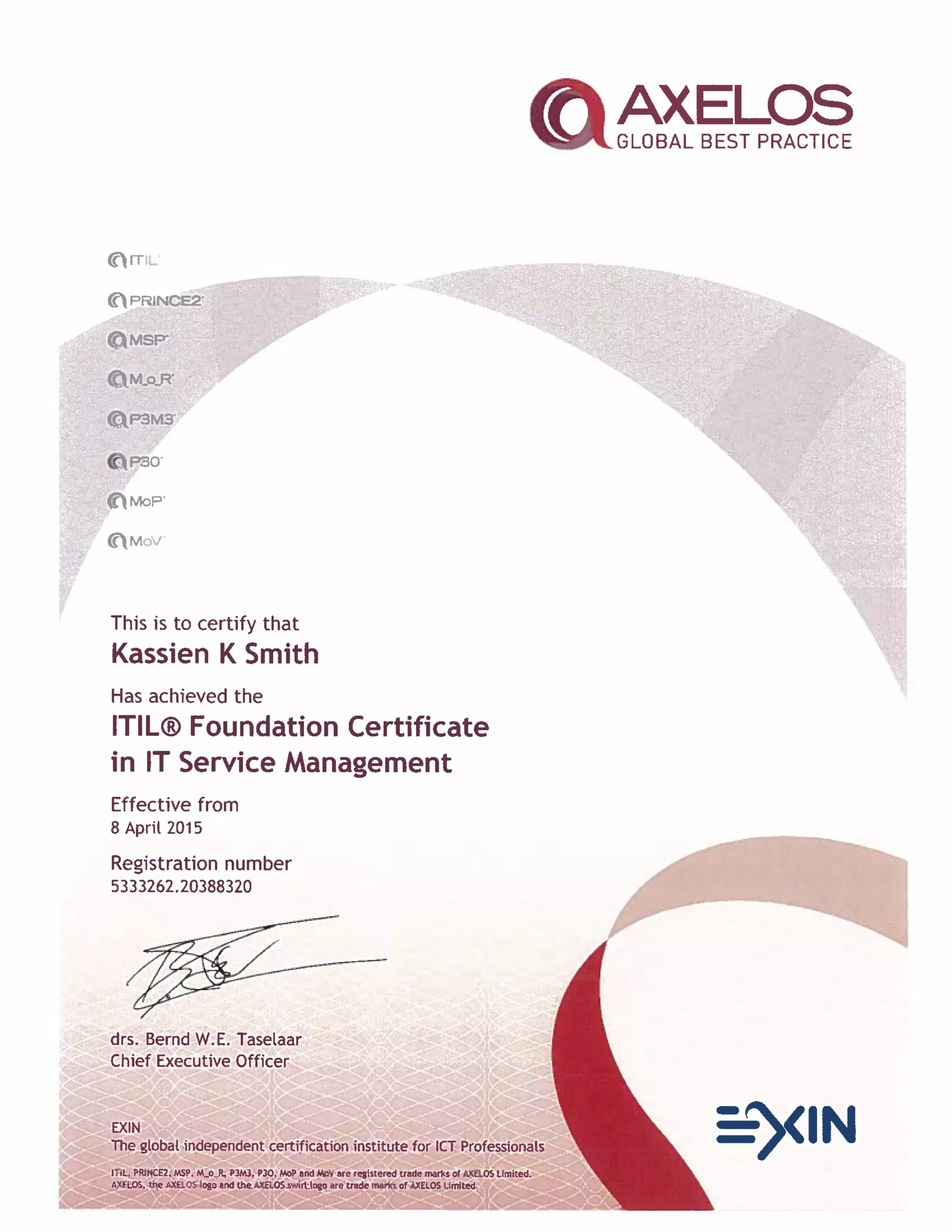 itil cert | PDF