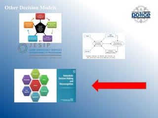 Firearms Decision Making presentation 2016 | PPT