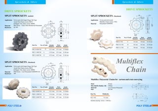 POLYSTEEL PRODUCTS | PDF