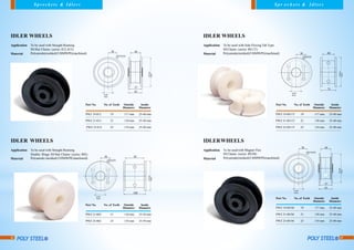 POLYSTEEL PRODUCTS | PDF