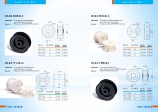 POLYSTEEL PRODUCTS | PDF