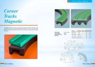 POLYSTEEL PRODUCTS | PDF