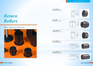 POLYSTEEL PRODUCTS | PDF