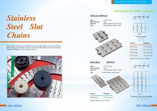 POLYSTEEL PRODUCTS | PDF