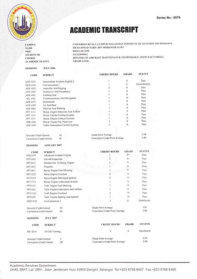 Diploma_wTranscripts_NabilAlwi | PDF