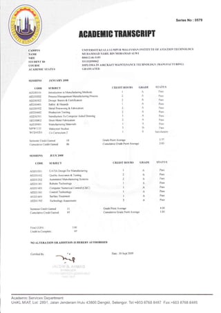 Diploma_wTranscripts_NabilAlwi | PDF