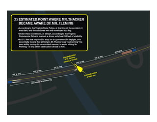 Overhead visualization of accident time-motion | PDF