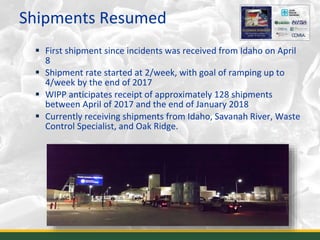 21 WIPP recovery and Operational Safety | PPTX