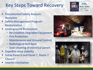 21 WIPP recovery and Operational Safety | PPTX