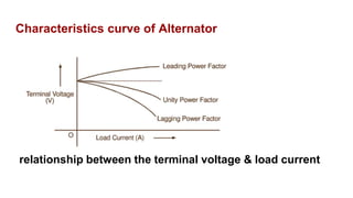 Characteristics of alternators and its applications.pptx
