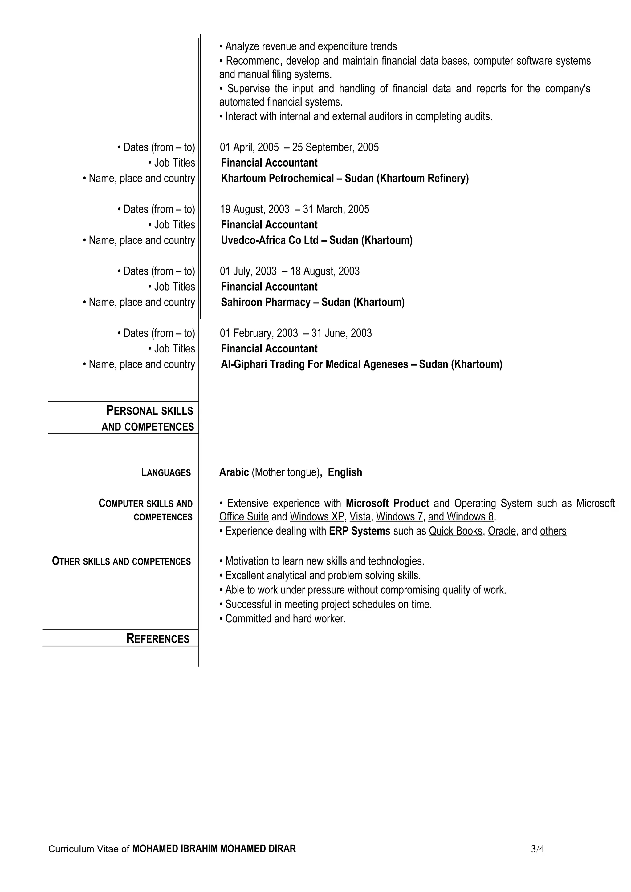 Mohamed_Dirar_CV - Copy | PDF