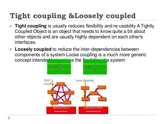 Signal Integrity Asif
