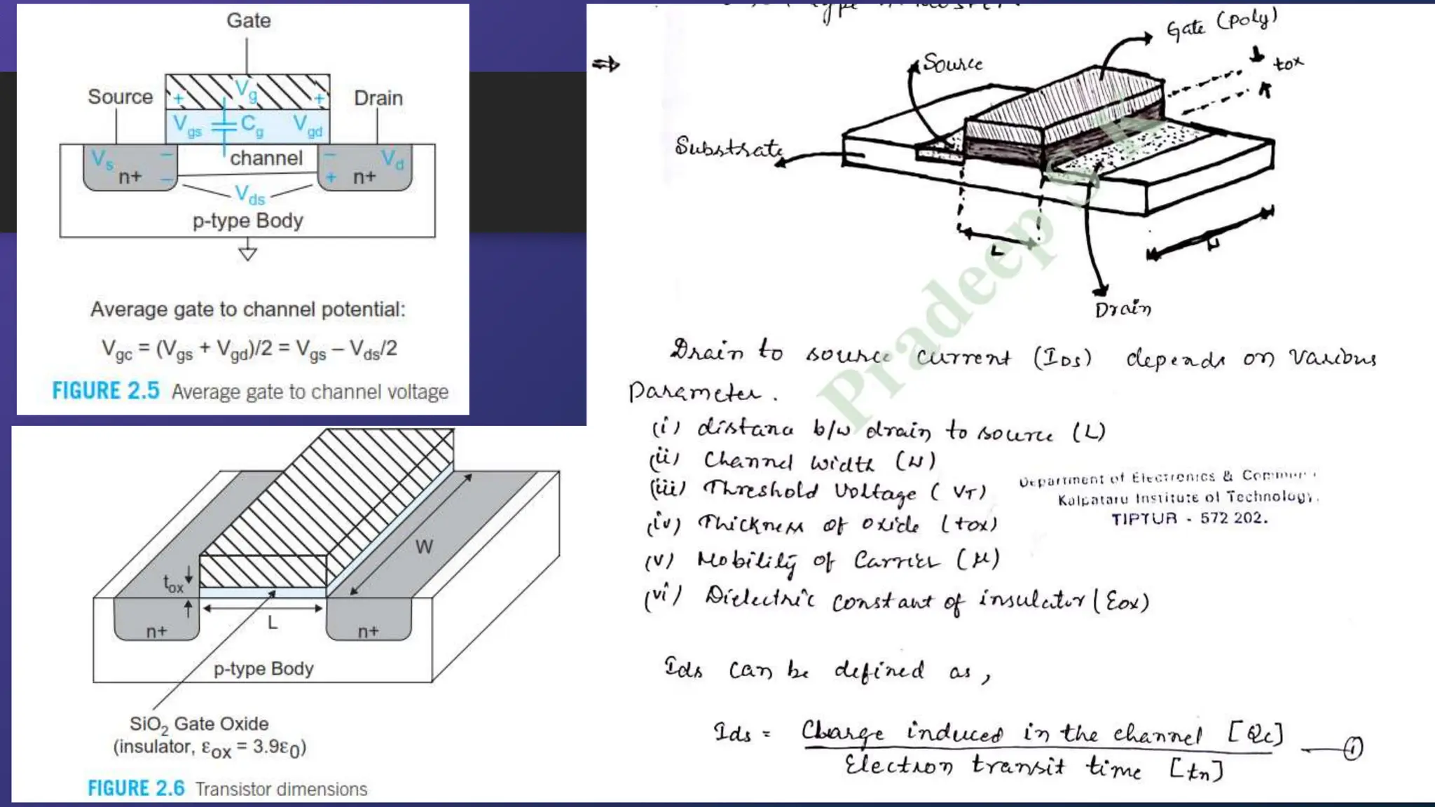 21EC63_Module1B.pptx VLSI design 21ec63 MOS TRANSISTOR THEORY | PPTX | Physics | Science