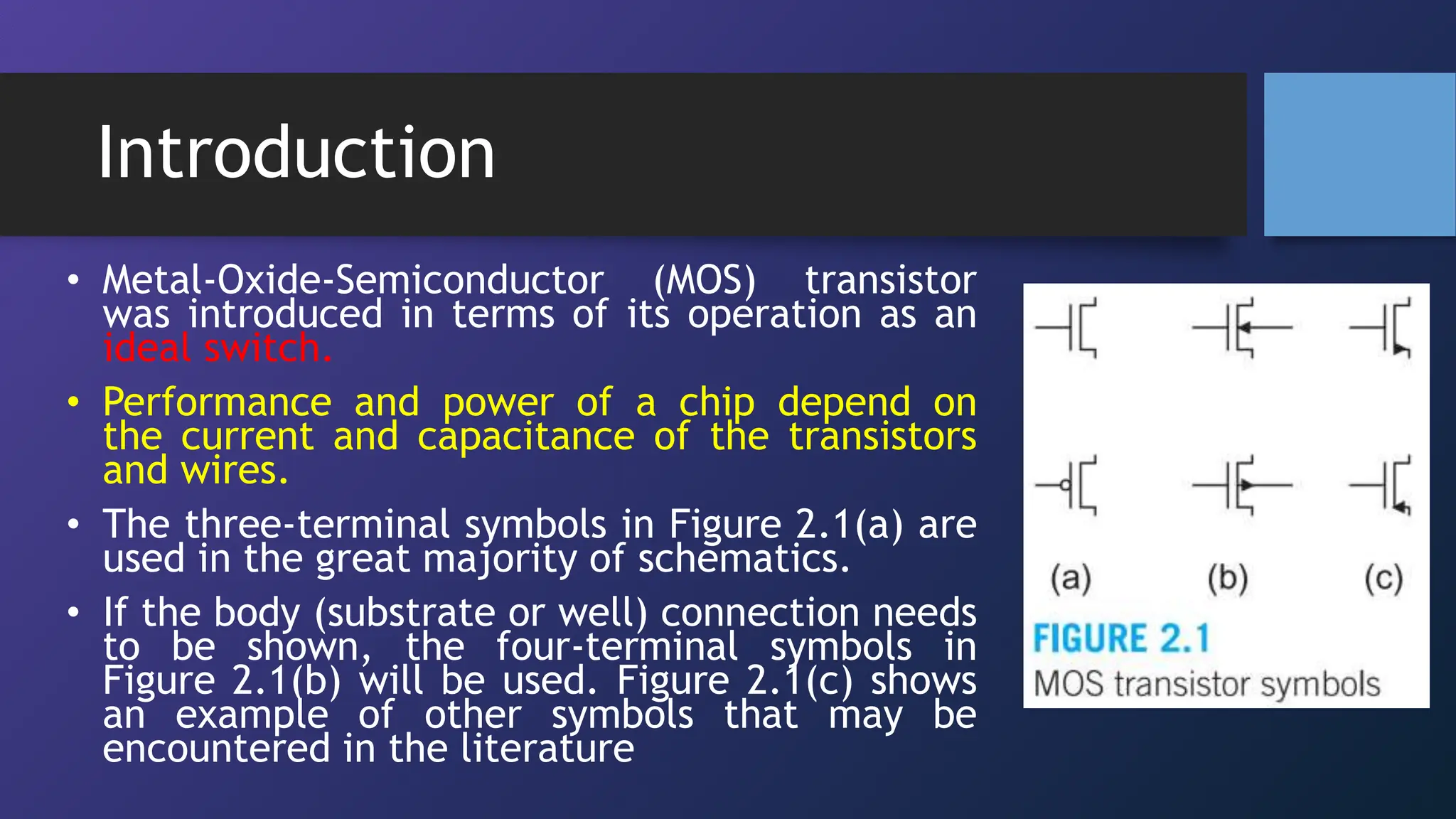 21EC63_Module1B.pptx VLSI design 21ec63 MOS TRANSISTOR THEORY | PPTX