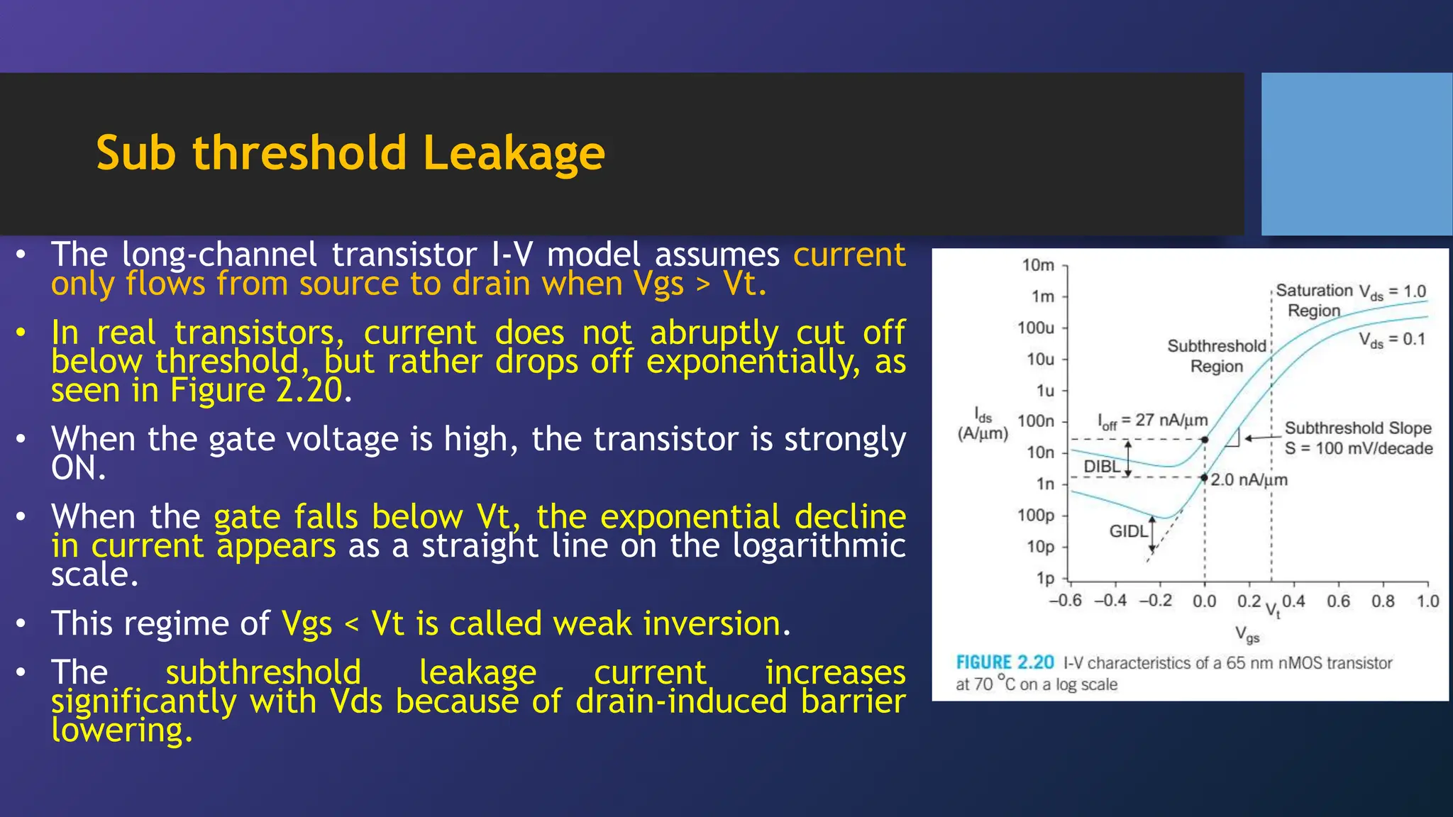 21EC63_Module1B.pptx VLSI design 21ec63 MOS TRANSISTOR THEORY | PPTX