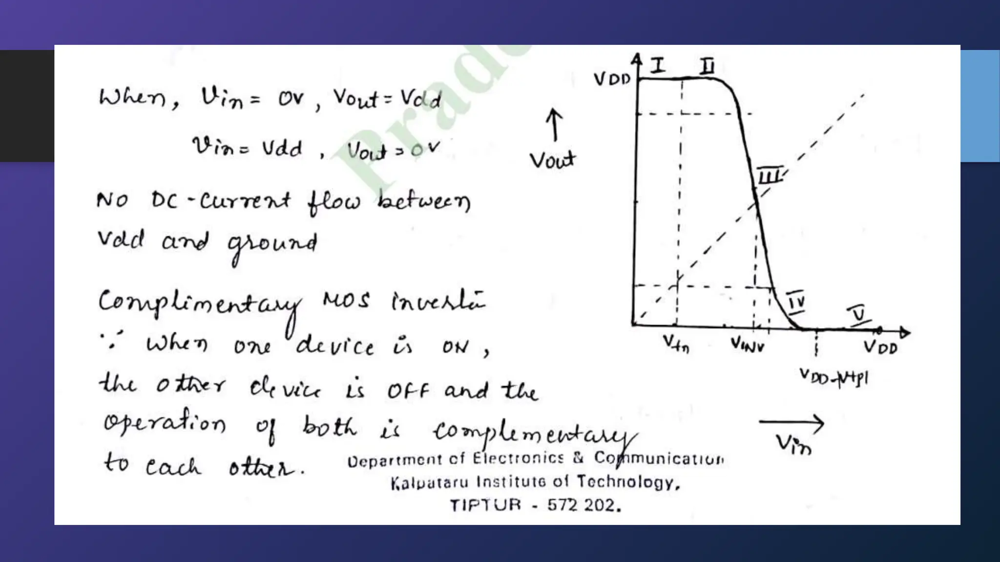 21EC63_Module1B.pptx VLSI design 21ec63 MOS TRANSISTOR THEORY | PPTX | Physics | Science