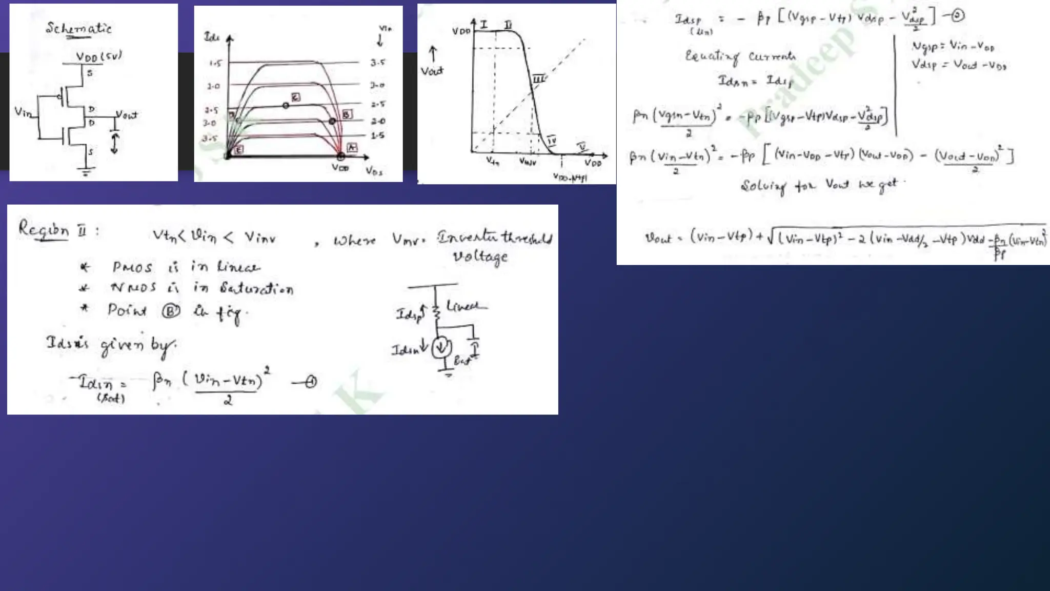 21EC63_Module1B.pptx VLSI design 21ec63 MOS TRANSISTOR THEORY | PPTX