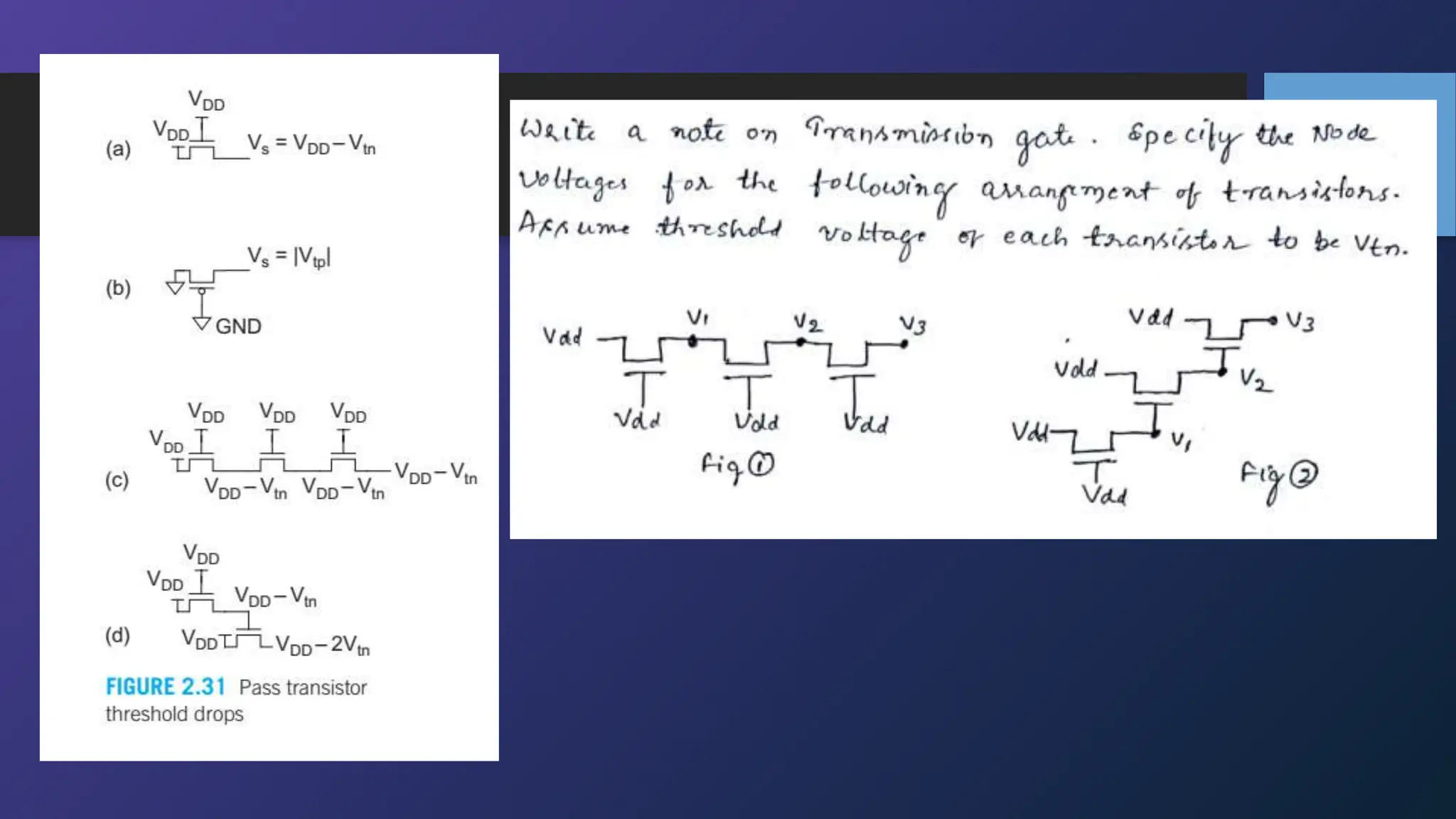 21EC63_Module1B.pptx VLSI design 21ec63 MOS TRANSISTOR THEORY | PPTX | Physics | Science