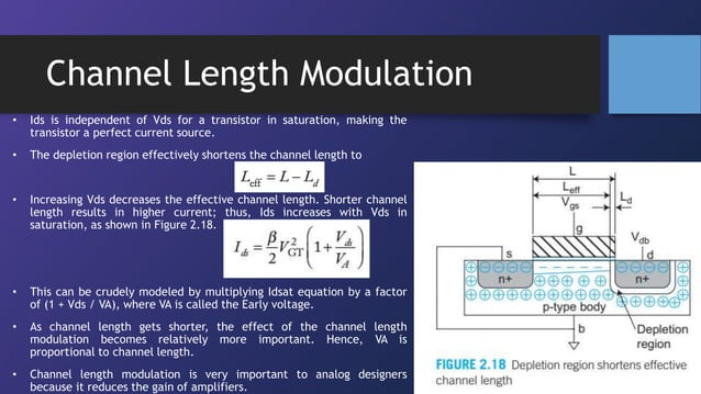 21ec63 Module1b Pptx Vlsi Design 21ec63 Mos Transistor Theory Pptx Physics Science