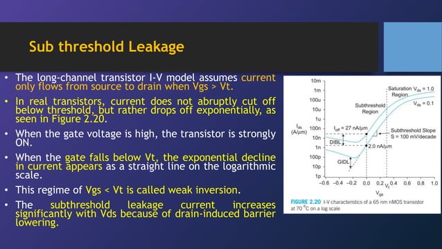 21EC63_Module1B.pptx VLSI design 21ec63 MOS TRANSISTOR THEORY | PPTX | Physics | Science